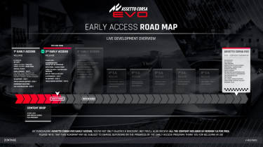 Assetto Corsa Evo: impressions, car list, tracks and future roadmap | evo